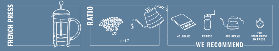 Brew Methods | Rêve Coffee